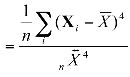 C2: Statistiques descriptives · UNIPSED